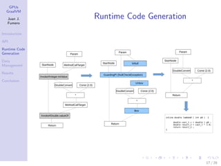 Runtime Code Generation and Data Management for Heterogeneous Computing ...