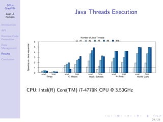 Runtime Code Generation and Data Management for Heterogeneous Computing in Java | PPT