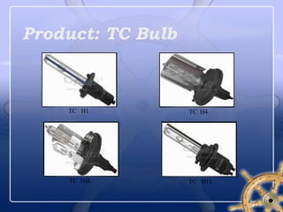 Driving Light Product Pictures | PPT