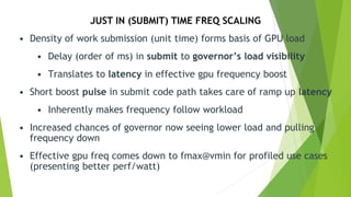 Gpu submit time frequency boosting | PPT