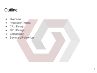 GPUs vs CPUs for Parallel Processing | PDF
