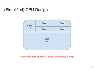 GPUs vs CPUs for Parallel Processing | PDF
