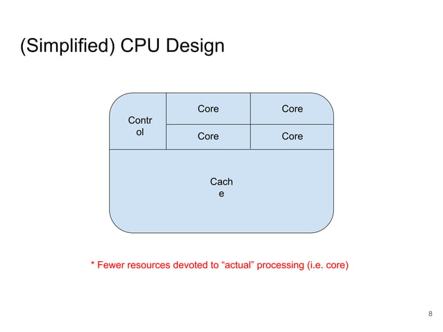 GPUs vs CPUs for Parallel Processing | PPT GPUs vs CPUs for Parallel Processing | PPT