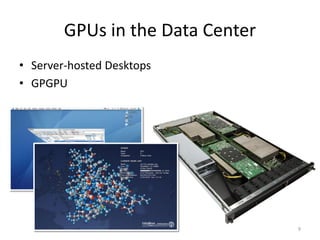 GPU Virtualization on VMware's Hosted I/O Architecture | PDF