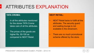 Survey & Comparative Analysis of TATA Croma and NEXT Retail | PPT