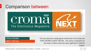 Survey & Comparative Analysis of TATA Croma and NEXT Retail | PPTX