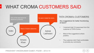 Survey & Comparative Analysis of TATA Croma and NEXT Retail | PPT