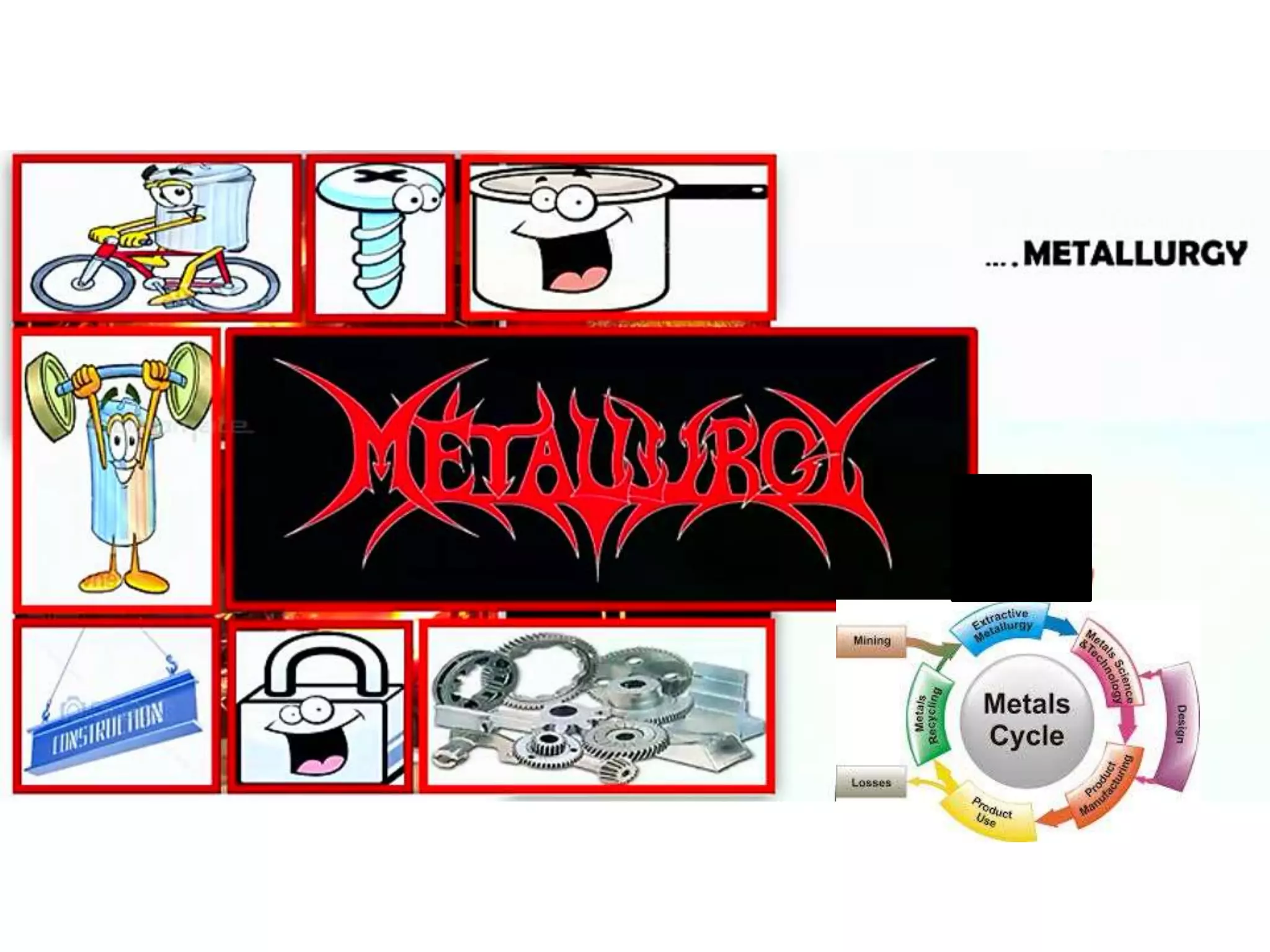 General principles and process isolation | PPTX