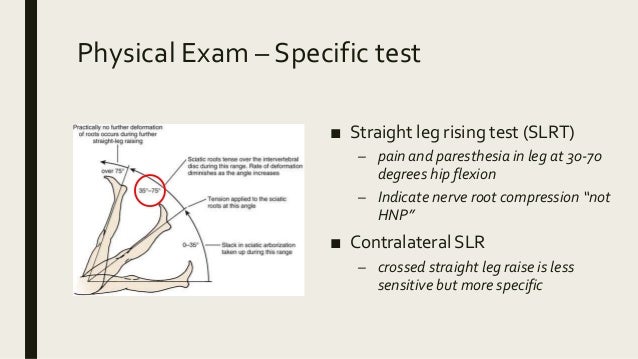 Herniated nucleus pulposus