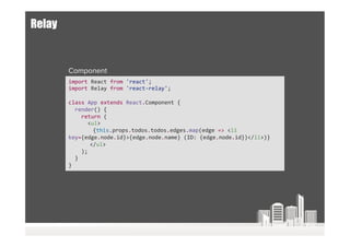 GraphQL with React | PPT