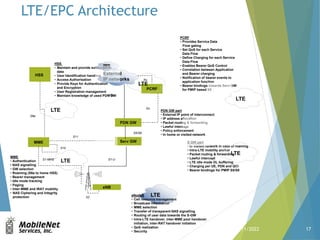 259711021-LTE-Training.pptx