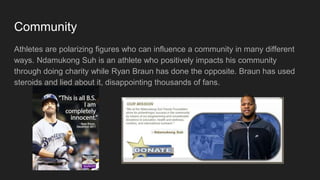 Ethics in sports | PPTX