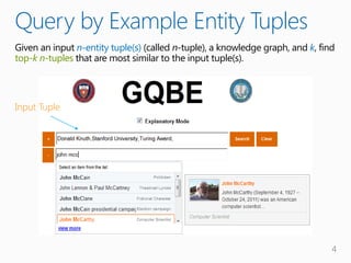 Towards a Query-by-Example System for Knowledge Graphs | PDF