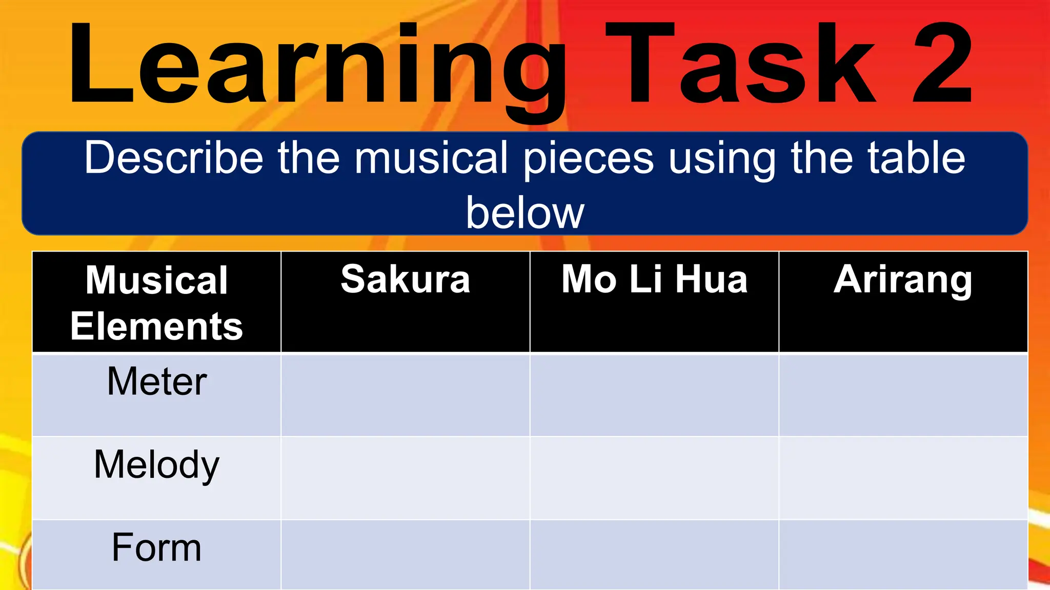 Q2-MUSIC8-Wk2_(Vocal_Music_of_East_Asia).pptx