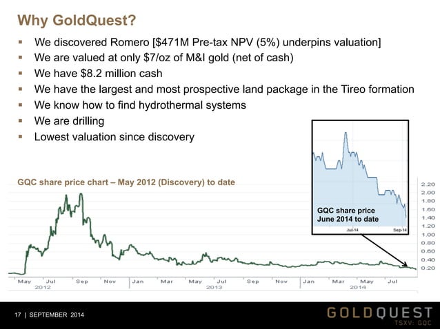 GoldQuest Mining Corp. Corporate Presentation - SEPTEMBER 2014 | PDF ...