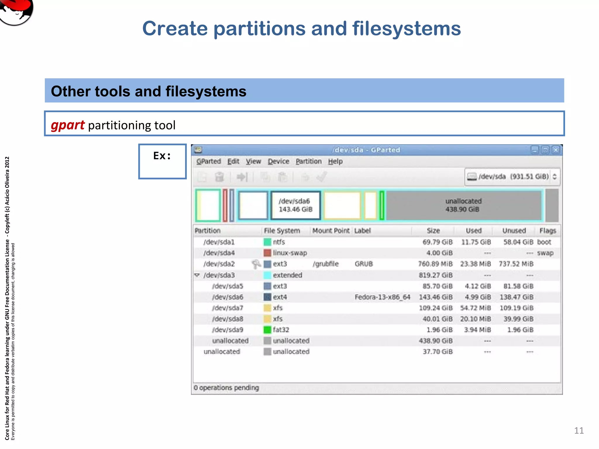 4.1 create partitions and filesystems | PPT | Operating Systems | Computer Software and Applications