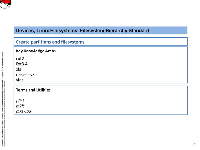 4.1 create partitions and filesystems | PPT | Operating Systems | Computer Software and Applications