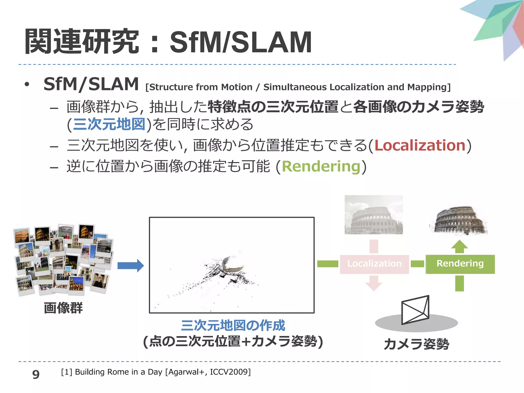 Neural scene representation and rendering の解説（第3回3D勉強会@関東） | PPT
