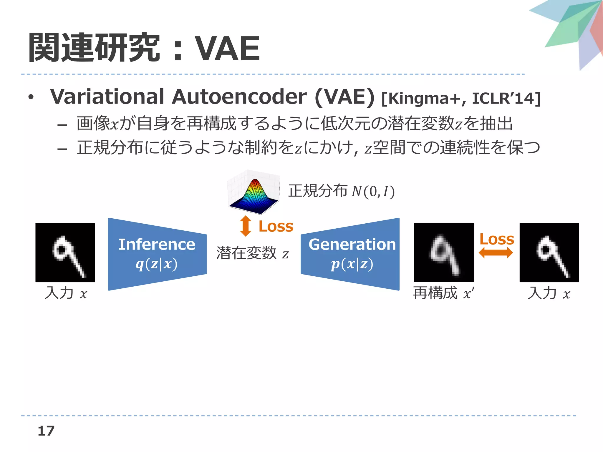 Neural scene representation and rendering の解説（第3回3D勉強会@関東） | PDF