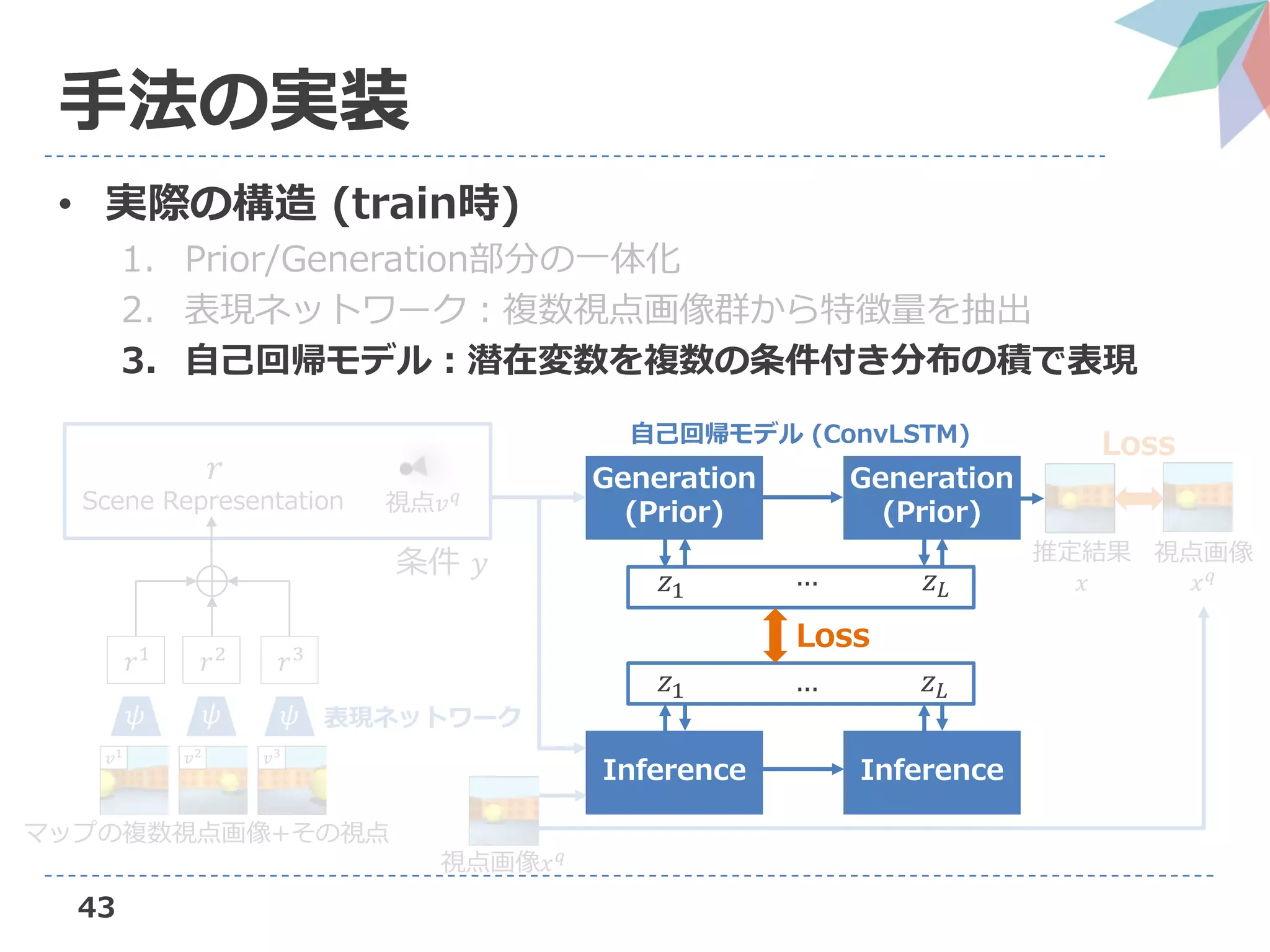 Neural scene representation and rendering の解説（第3回3D勉強会@関東） | PDF