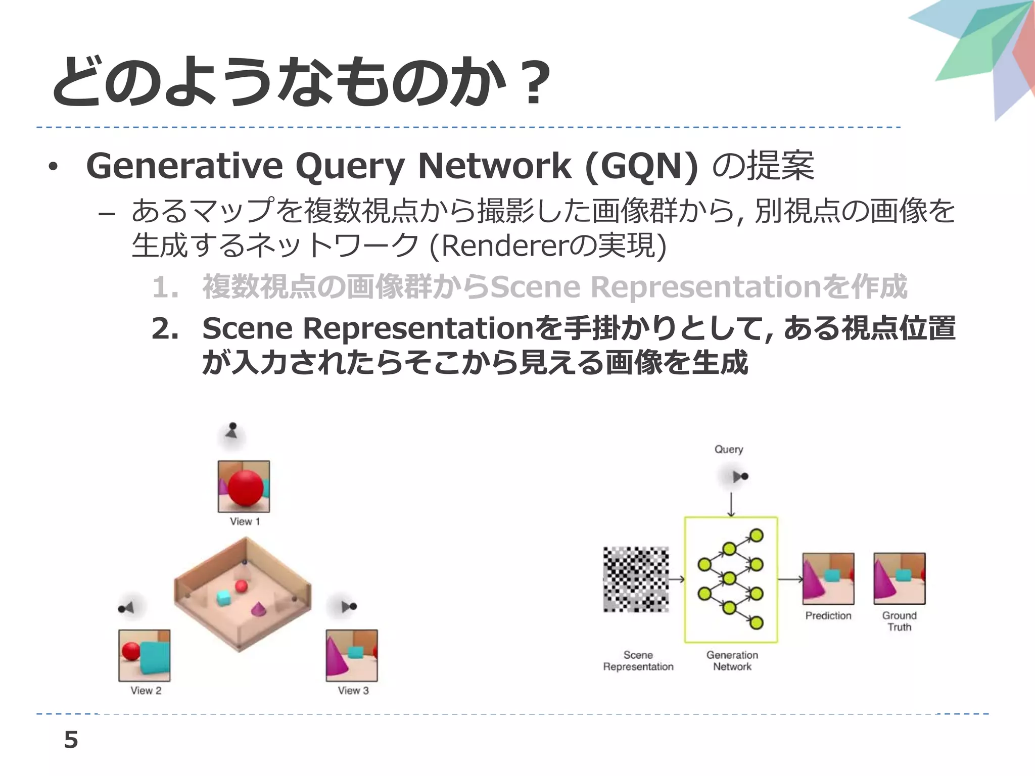Neural scene representation and rendering の解説（第3回3D勉強会@関東） | PDF