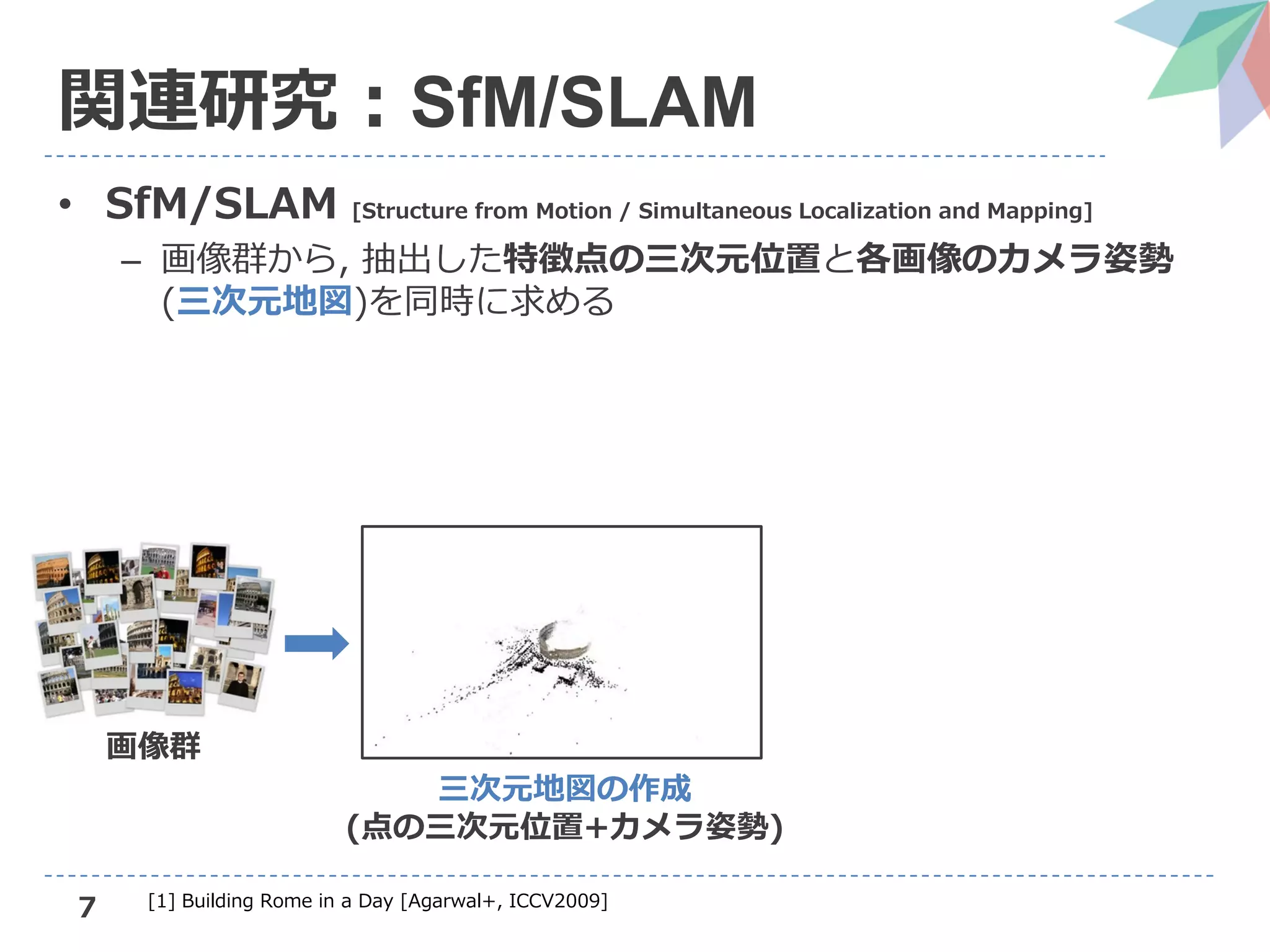Neural scene representation and rendering の解説（第3回3D勉強会@関東） | PDF