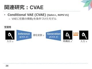 Neural scene representation and rendering の解説（第3回3D勉強会@関東） | PDF