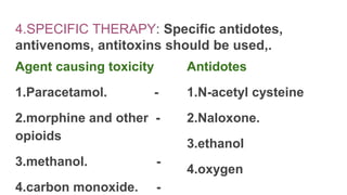 Treatment of poisoning_in_pharmacology | PPTX