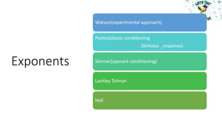 Behaviorism school of thought in psychology key points | PDF