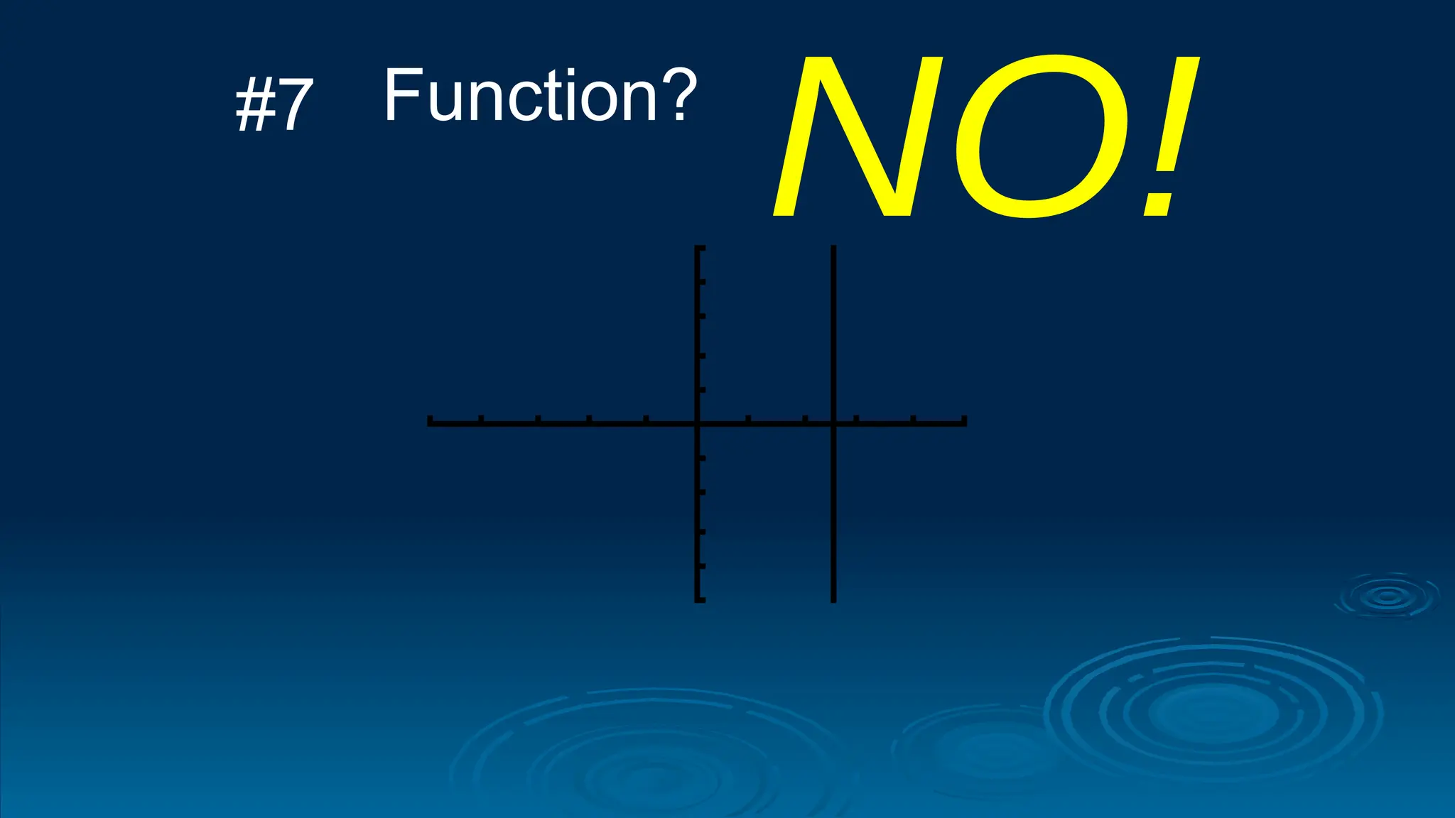 General Mathematics For Grade 11 Functions Pptx