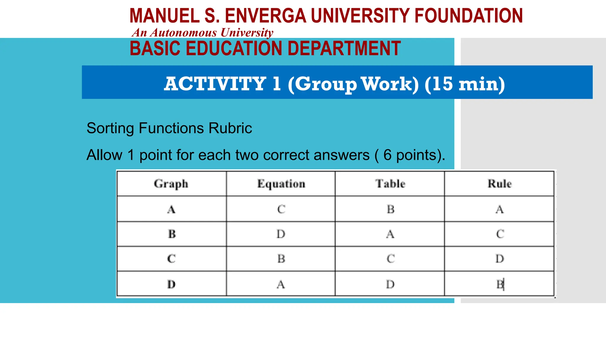 GENERAL MATHEMATICS FOR GRADE 11- FUNCTIONS.pptx