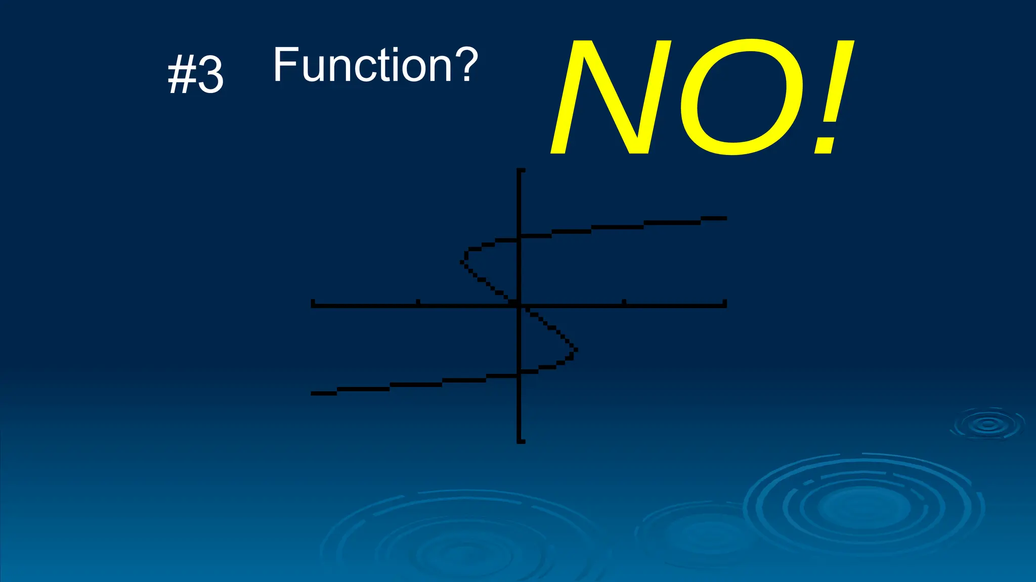 GENERAL MATHEMATICS FOR GRADE 11- FUNCTIONS.pptx