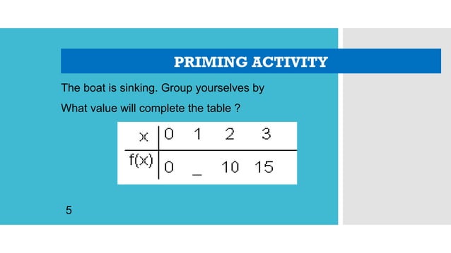 GENERAL MATHEMATICS FOR GRADE 11- FUNCTIONS.pptx