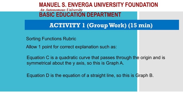 GENERAL MATHEMATICS FOR GRADE 11- FUNCTIONS.pptx