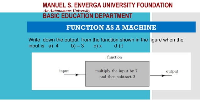 GENERAL MATHEMATICS FOR GRADE 11- FUNCTIONS.pptx