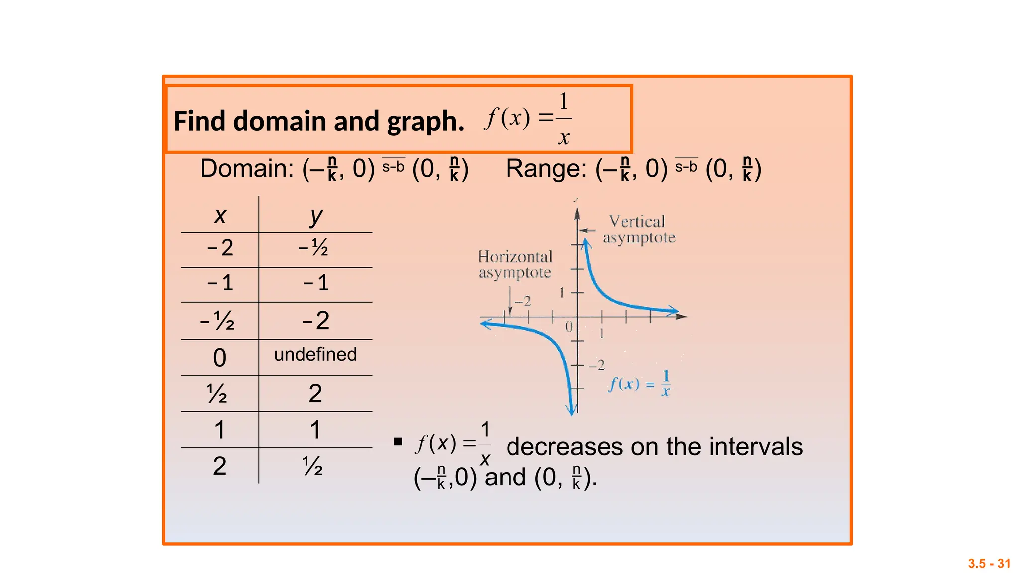 Rational-Functions-GENERAL MATHEMATICS.pptx