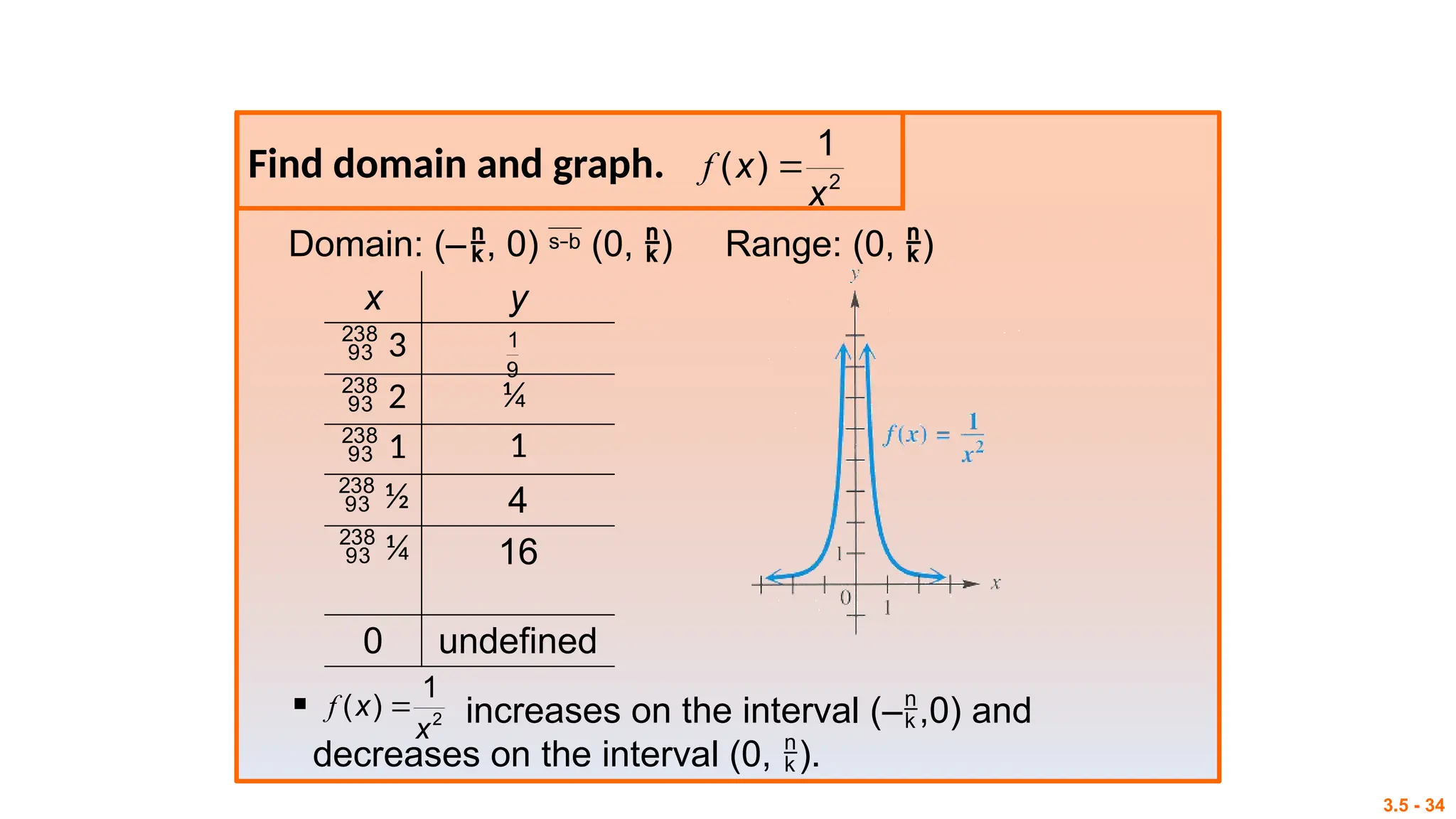 Rational-Functions-GENERAL MATHEMATICS.pptx