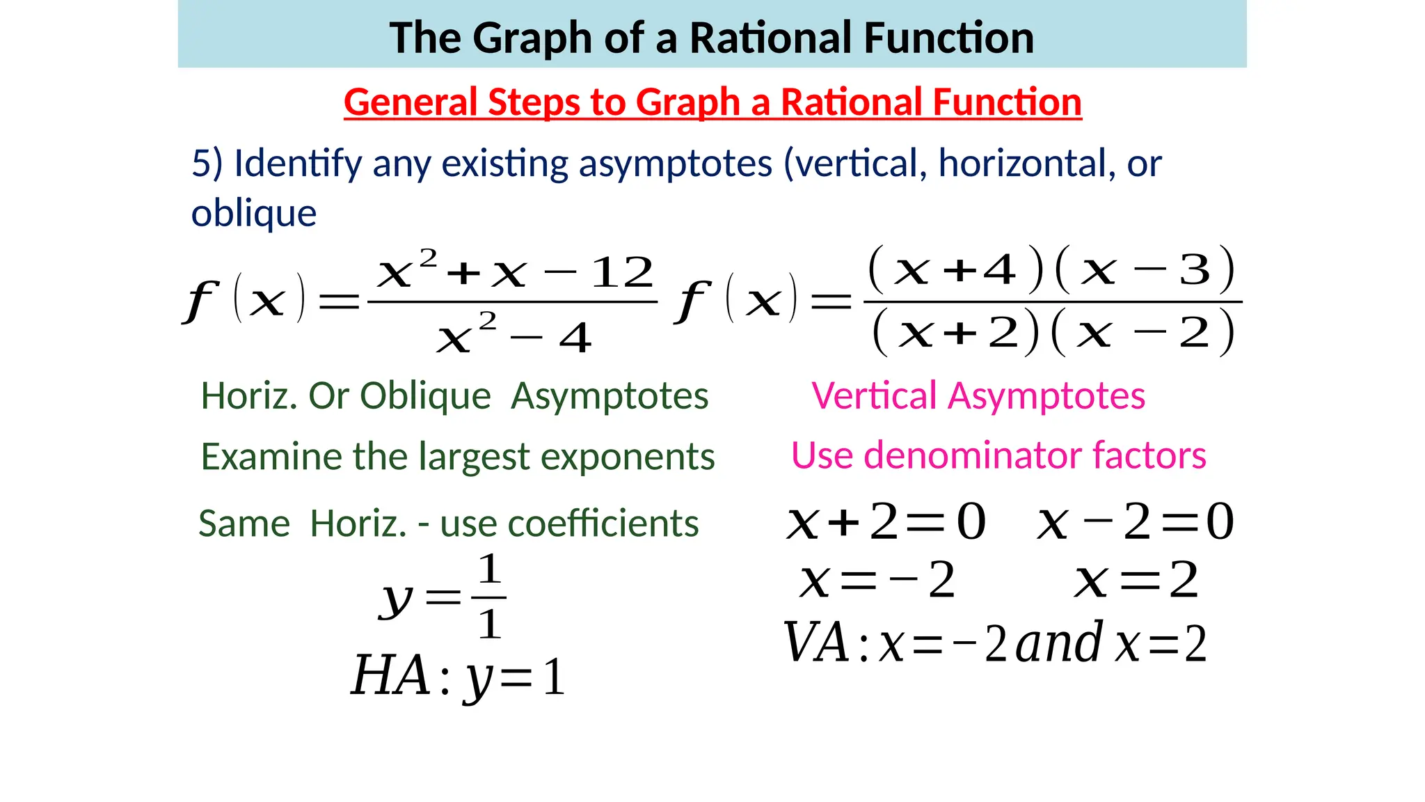 Rational-Functions-GENERAL MATHEMATICS.pptx