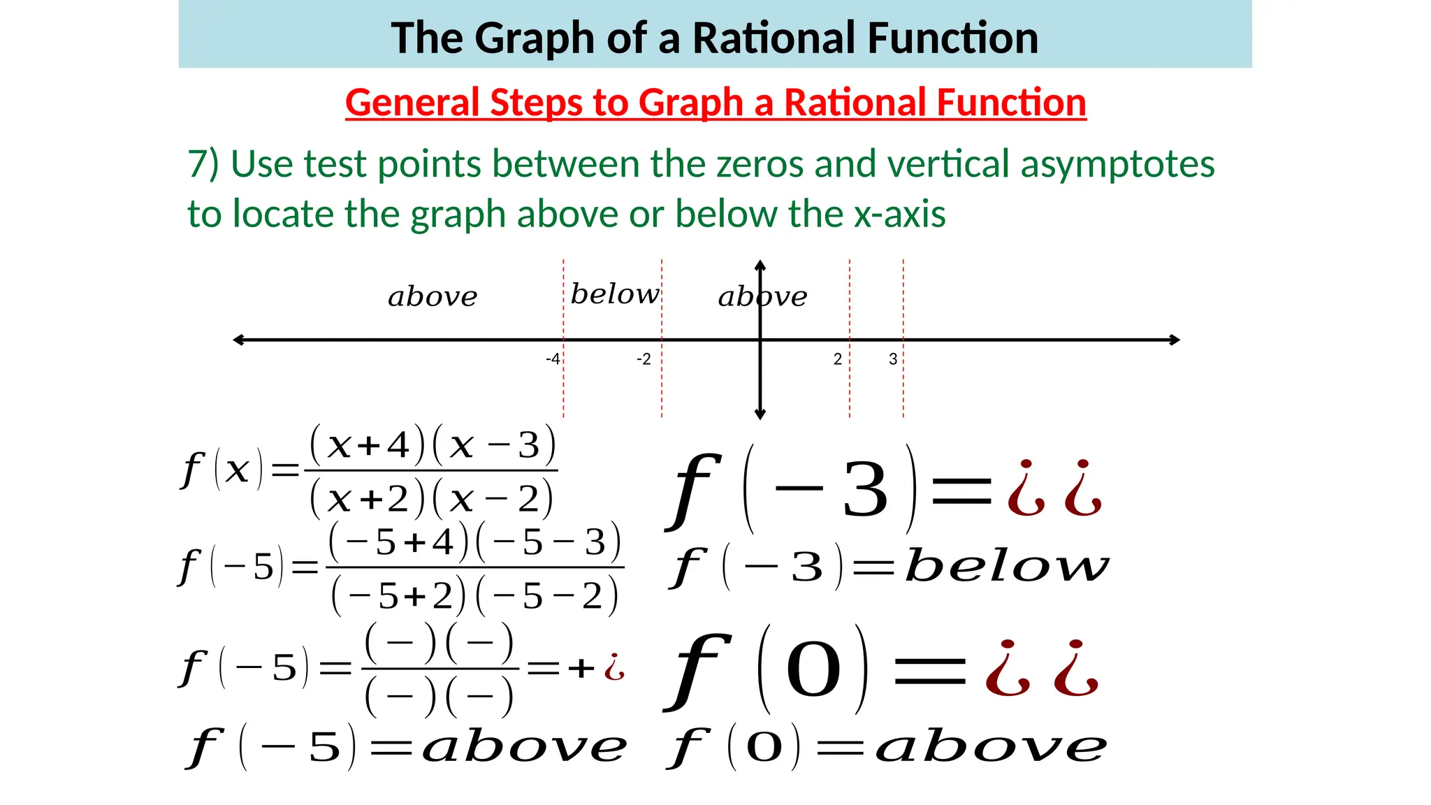 Rational-Functions-GENERAL MATHEMATICS.pptx