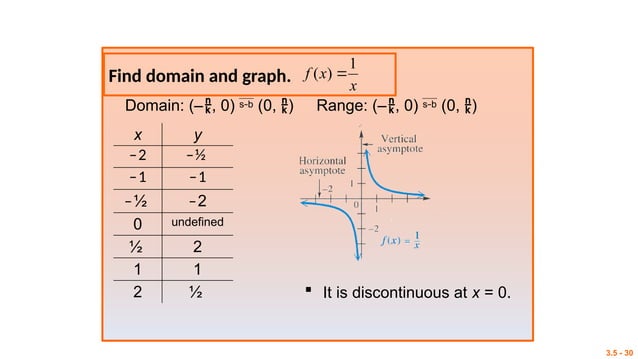 Rational-Functions-GENERAL MATHEMATICS.pptx