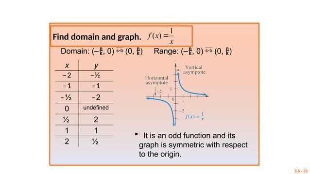 Rational-Functions-GENERAL MATHEMATICS.pptx
