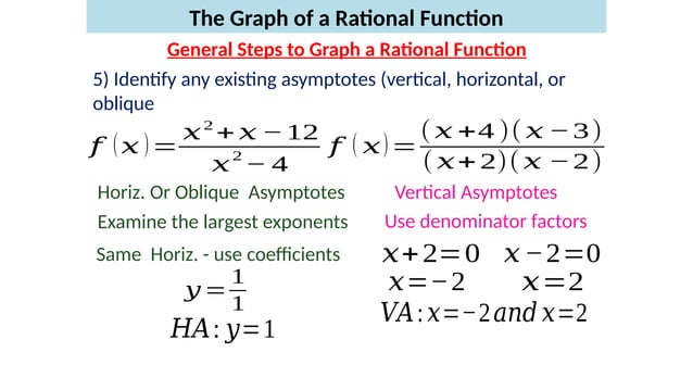 Rational-Functions-GENERAL MATHEMATICS.pptx