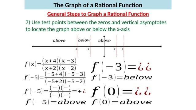 Rational-Functions-GENERAL MATHEMATICS.pptx