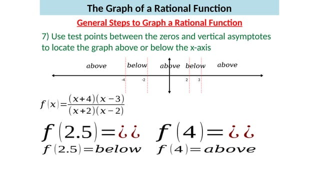 Rational-Functions-GENERAL MATHEMATICS.pptx