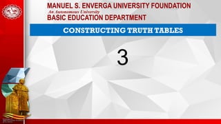 logic-General mathematics for Grade 11.pptx