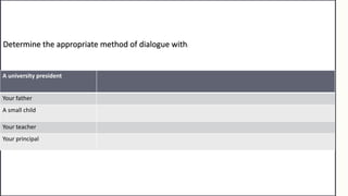 Gr 11-manners-of-dialogue | PPTX