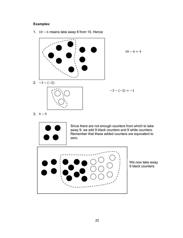 Gr. 7 math lm (q1 to 4) | PDF | Education
