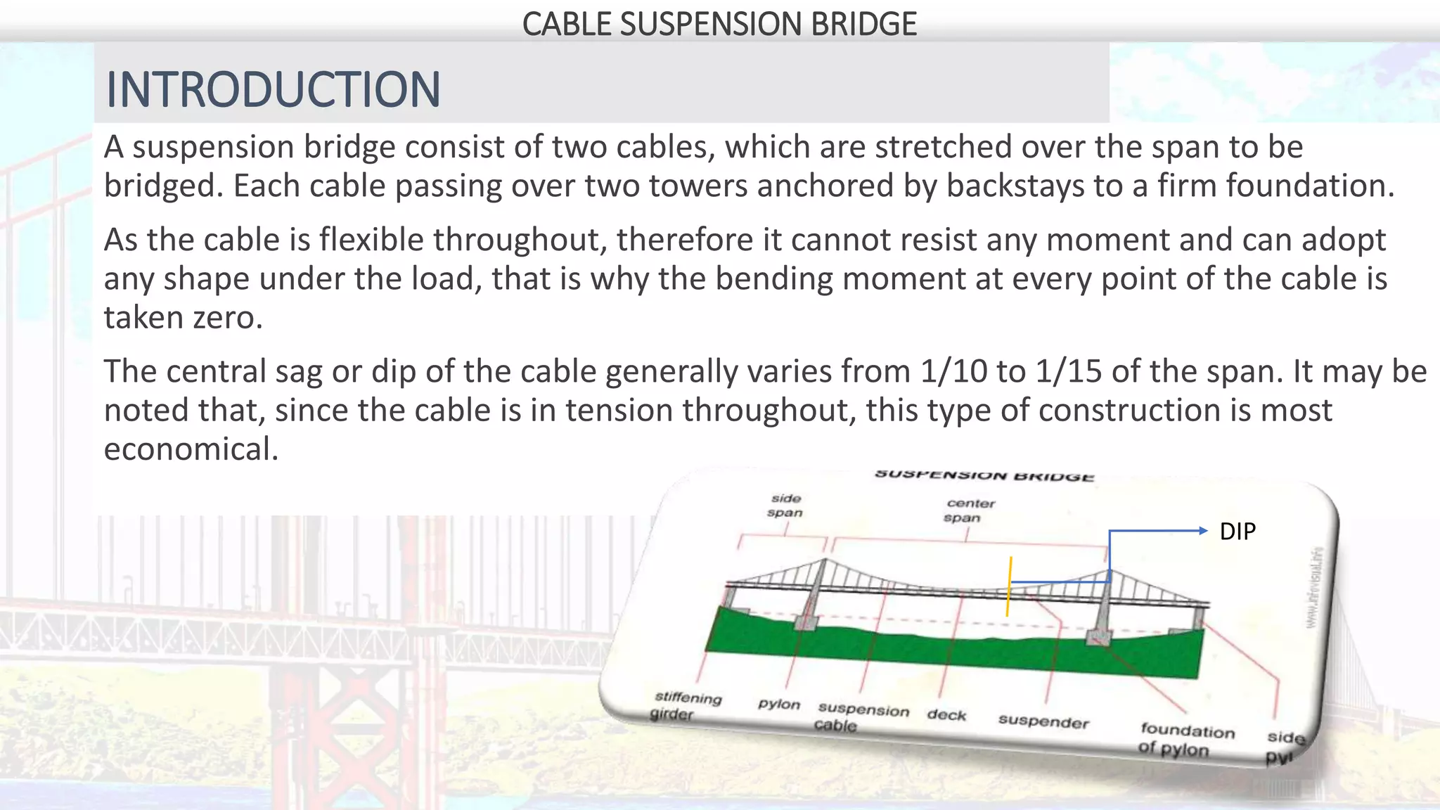 suspension bridge | PPTX