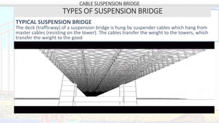 suspension bridge | PPTX