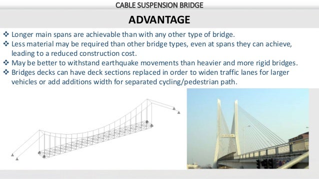 Cable Stayed Bridge Advantages